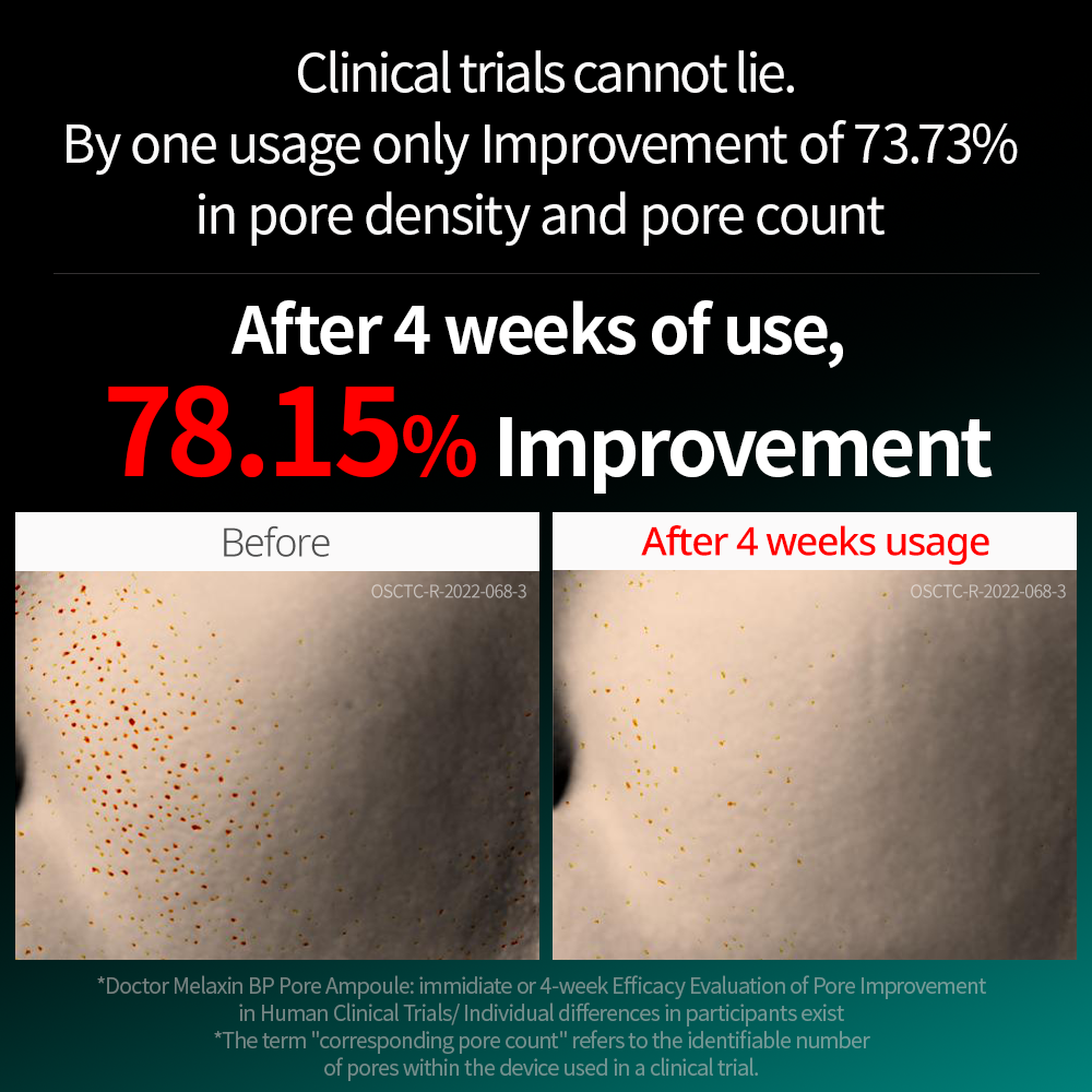 BP Pore Care Line – Dr.Melaxin.sg