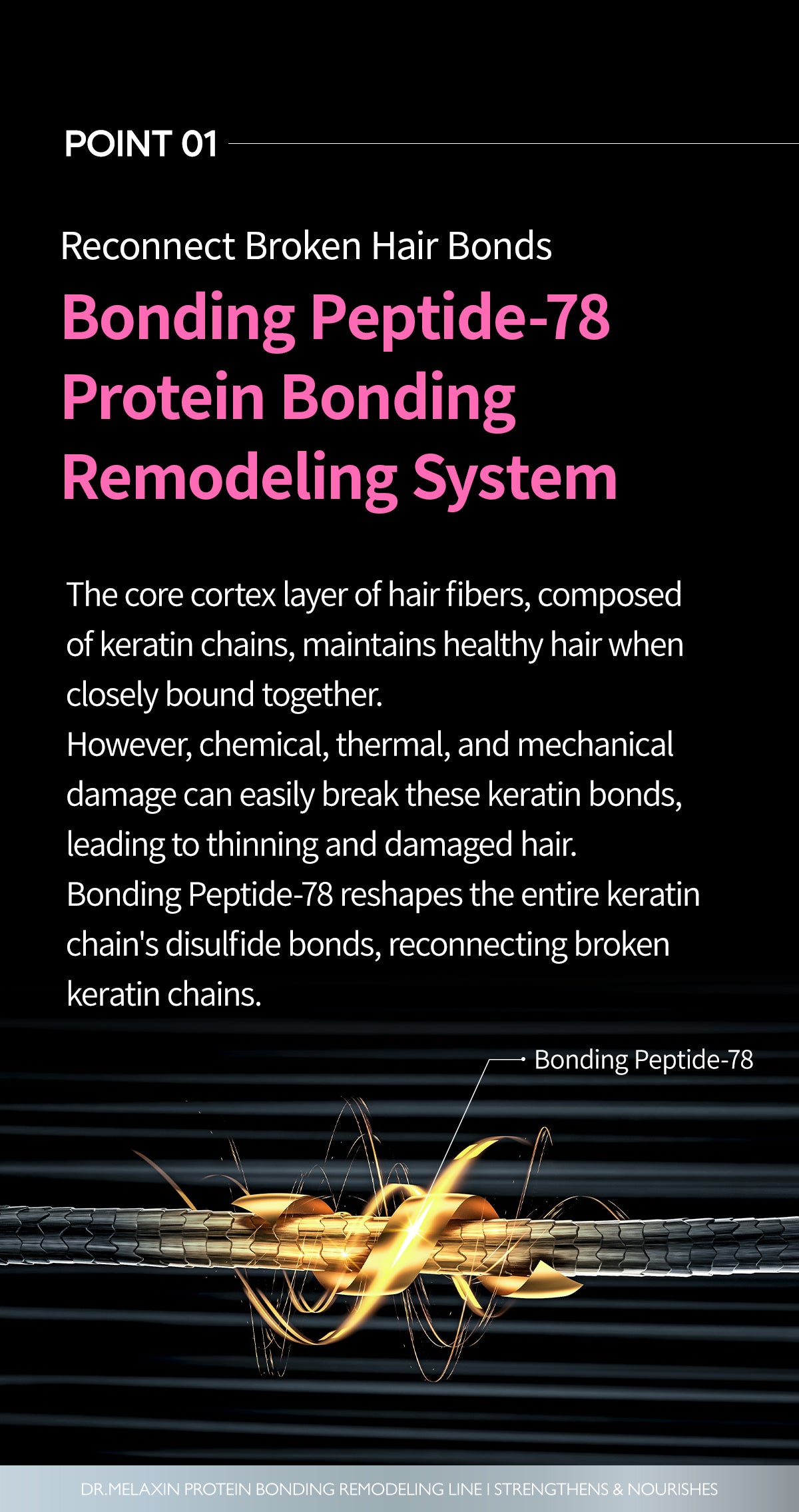 Bondex Protein Bonding Remodeling Clinic Line – Dr.Melaxin.sg